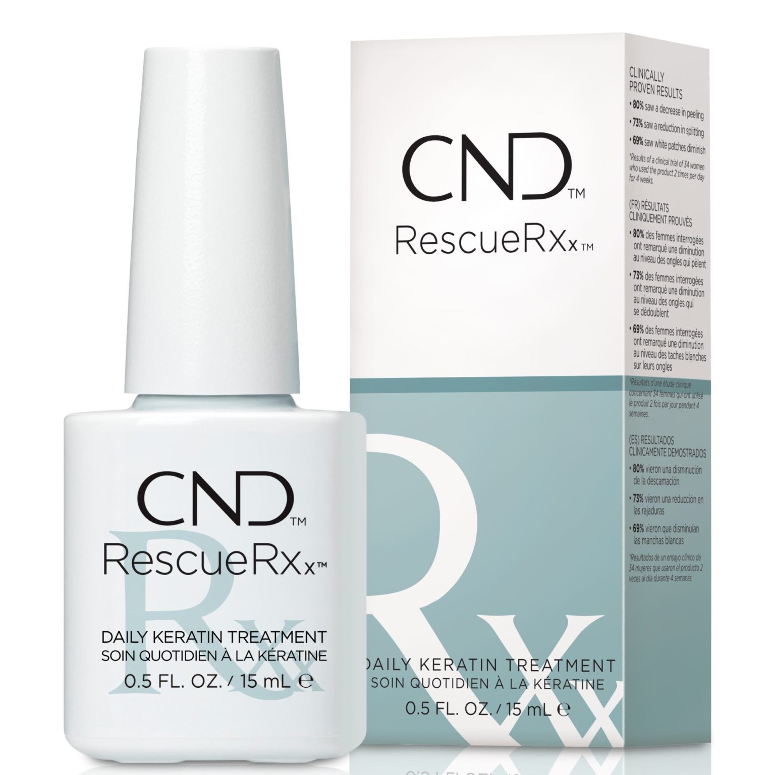 CND. Nail Repair Station Display w. products - NeglAkademiet AS